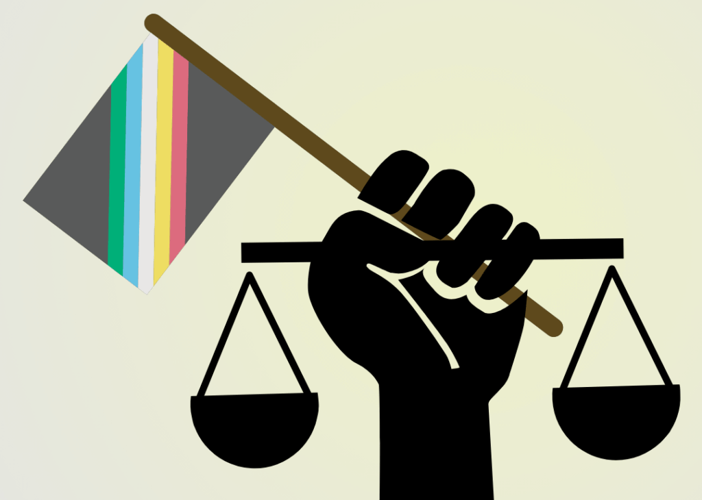 Victimization of People with IDD (Intellectual/Developmental Disabilities) - ThinkChange